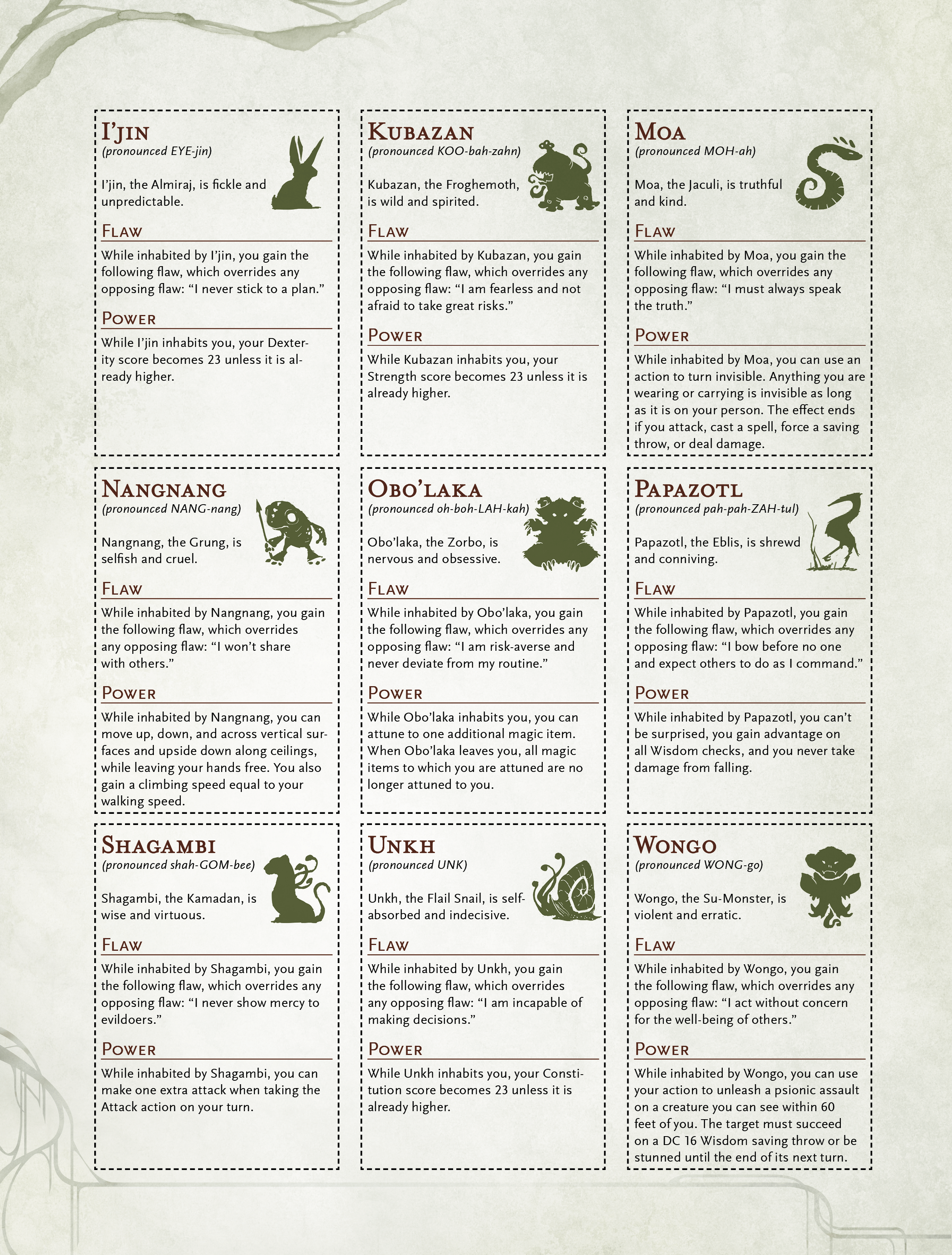 Divinities of Chult | Factions | Tomb of Annihilation | Critical Notes